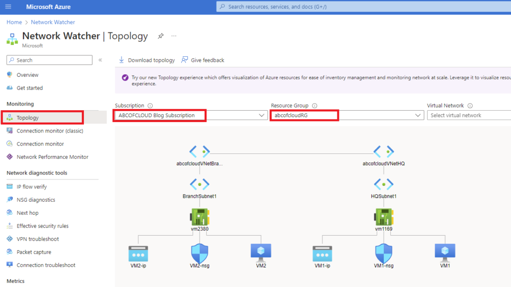 How To Configure Virtual Network Peering in Azure - ABC of Cloud Computing